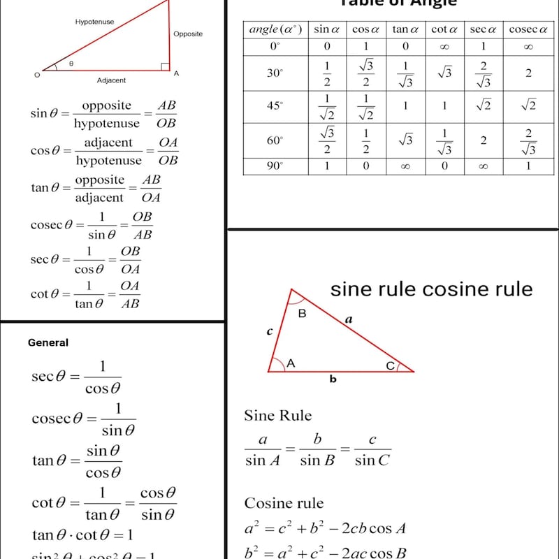 Trigonometry Poster - Etsy