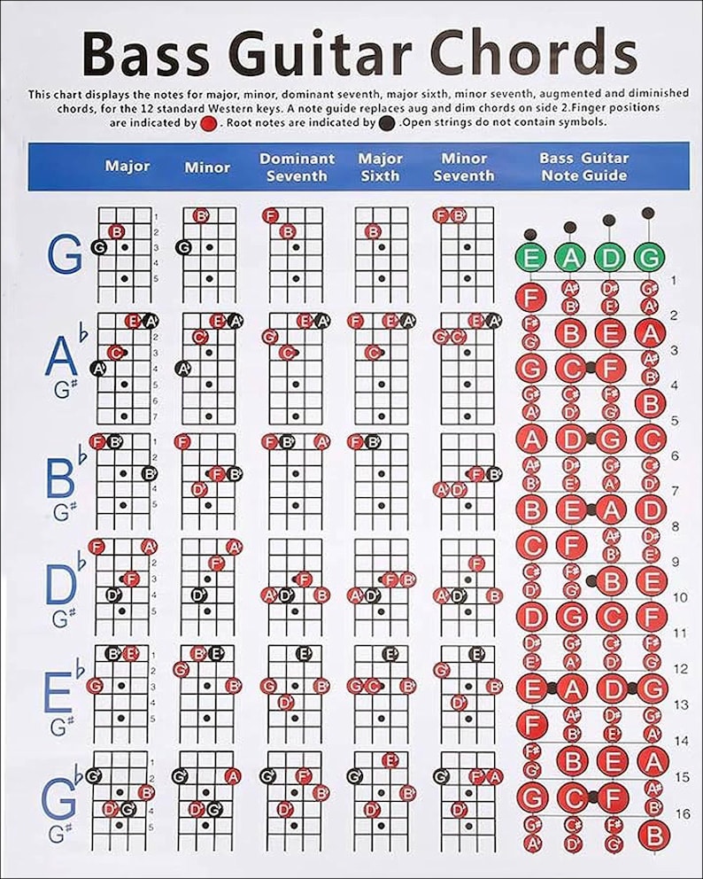 Bass Guitar Chords Chart 8 X 10 Digital Download - Etsy