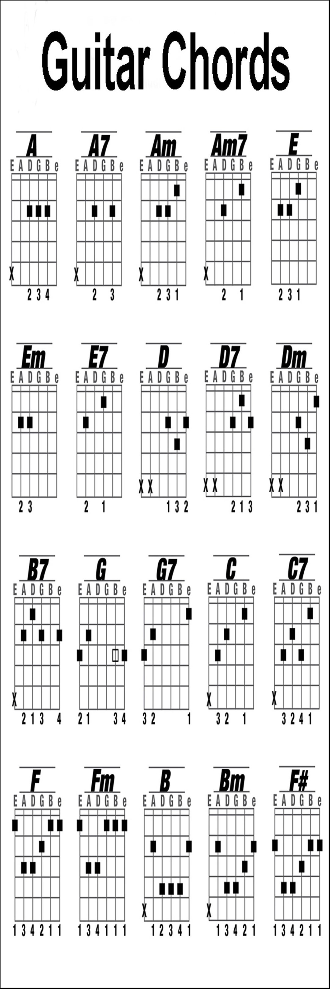 Guitar Chords Bookmark - Etsy