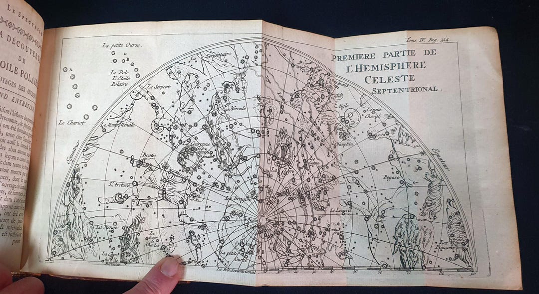 1739 Book, Natural History and Engravings, Spectacle De La Nature ...