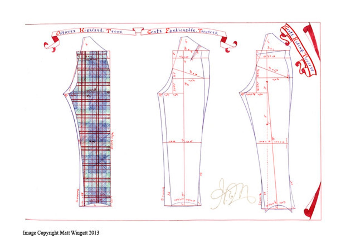 1908 Rare Officers Highland Trews, Fashionable Trousers, Riding ...