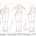 1908 British Military Trousers Sewing Patterns, Infantry, Artillery ...