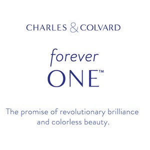 Princess Square Forever ONE Charles & Colvard Loose Moissanite Stone - Etsy