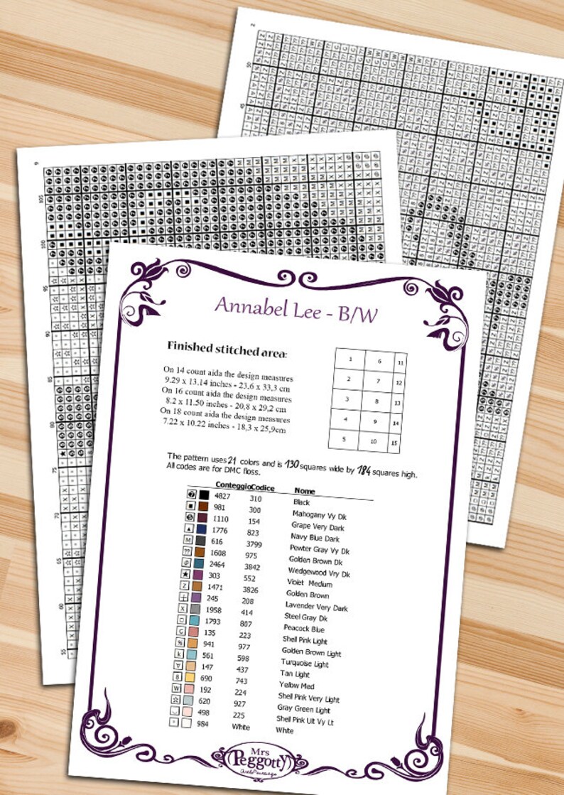 Gothic Cross Stitch Pattern Edgar Allan Poe Annabel Lee - Etsy