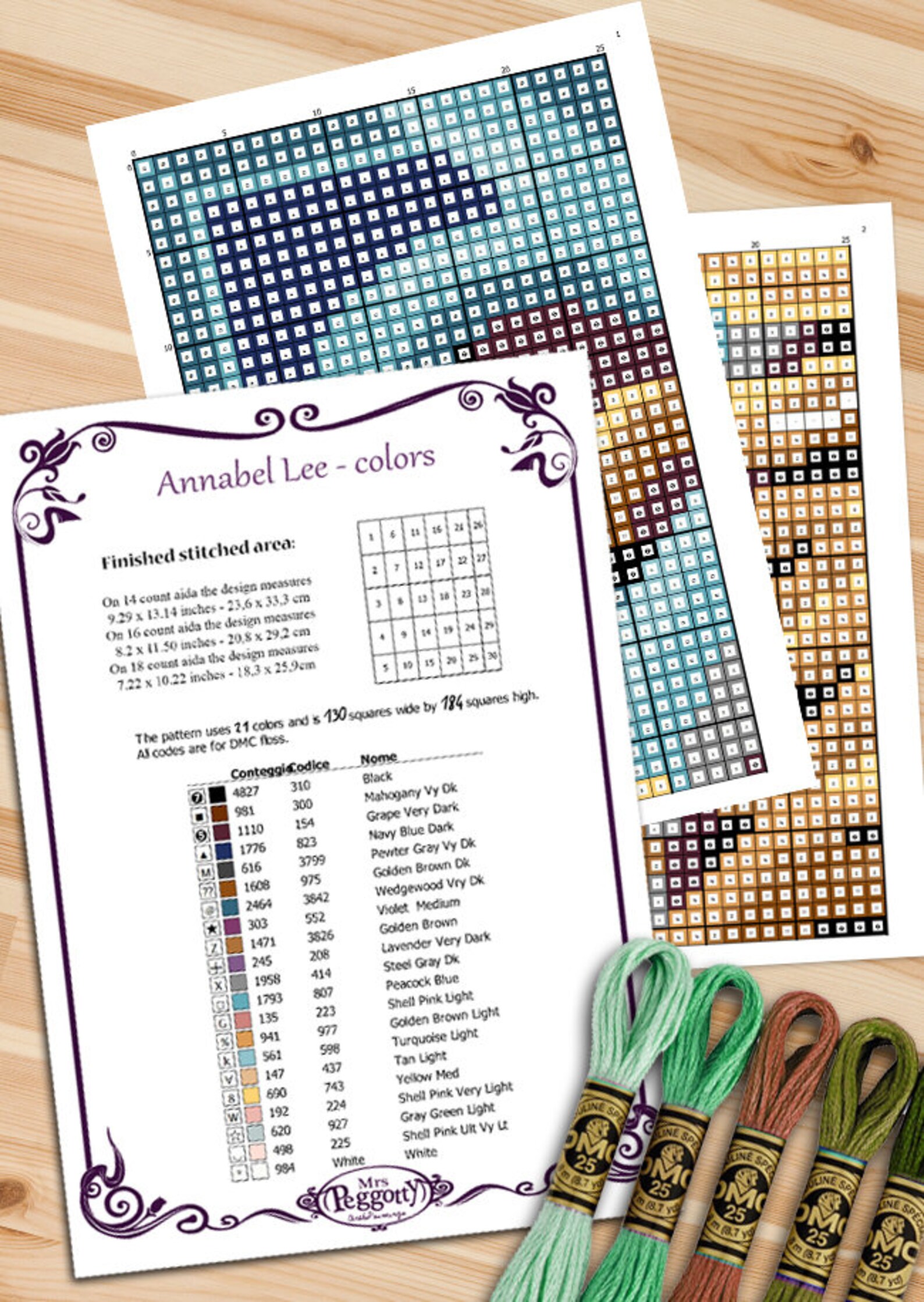 Gothic Cross Stitch Pattern Edgar Allan Poe Annabel Lee - Etsy