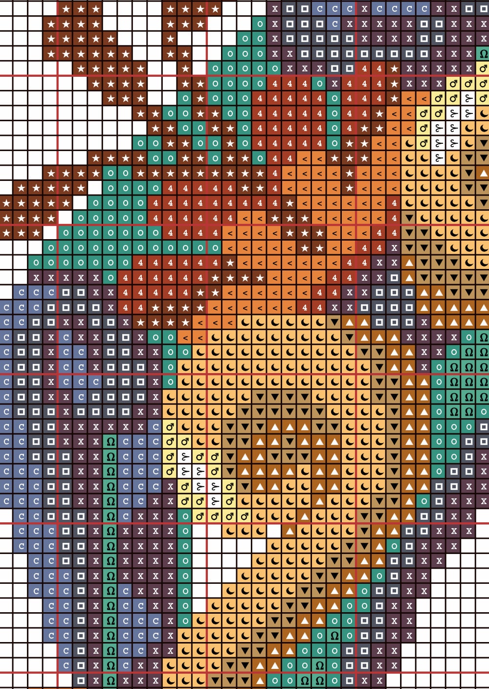 COUNTED STITCH Pattern -dodo - Alice in Wonderland - Lewis Carroll -PDF ...