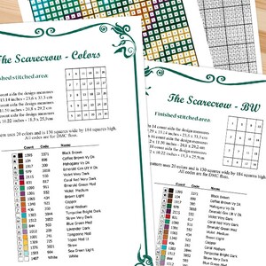 Cross Stitch Pattern the Wizard of Oz the King Scarecrow L. Frank Baum PDF Instant Download - Etsy