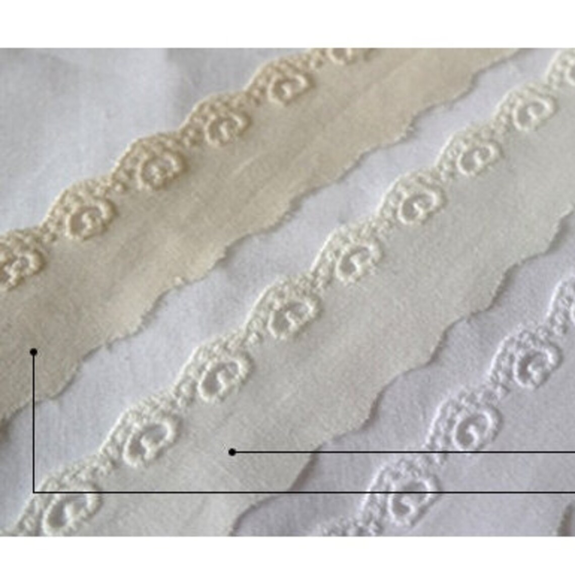 14yard Broderie Anglaise Scallop Cotton Lace Trim - Etsy