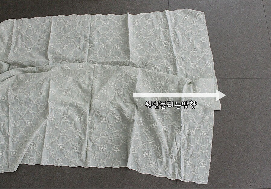 Premium Quality Broderie Anglaise Scalloped Edge Cotton Fabric by the ...