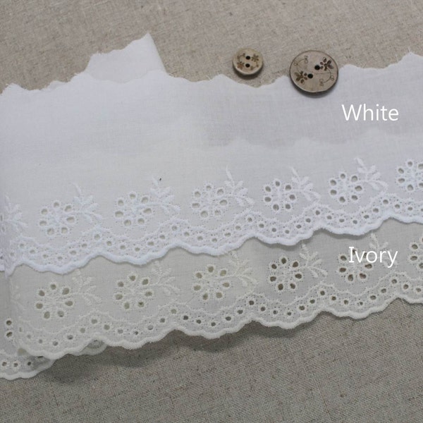 Eyelet Lace - Etsy