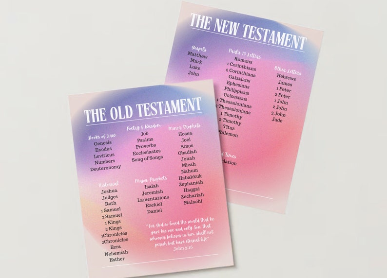 Bible Table of Contents | Old Testament | New Testament | Daily ...