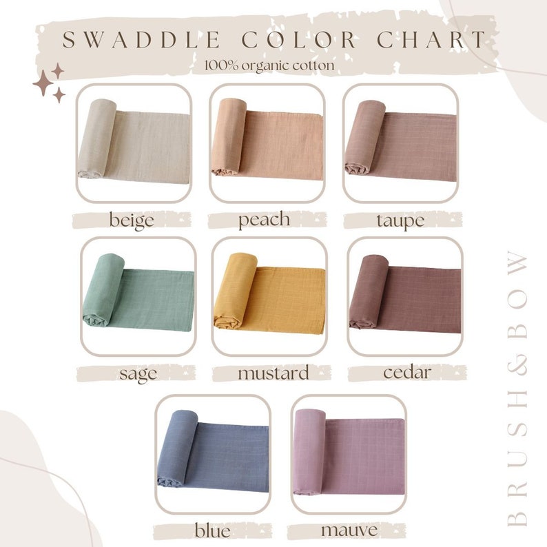 Baby Name Swaddle X Hand Embroidered X the Svobe X Custom - Etsy