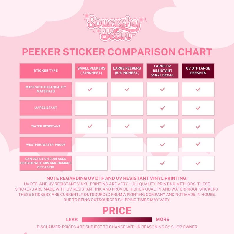 Kitty Cat Demon Fan Art Peeker Sticker | Hells Hotel Inspired Stickers ...