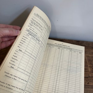 Blank Farm Farm Record Book 1930s Vintage Paperback Ledge - Etsy