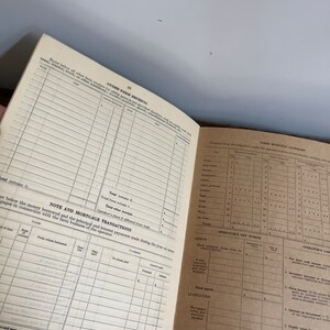 Blank Farm Farm Record Book 1930s Vintage Paperback Ledge - Etsy
