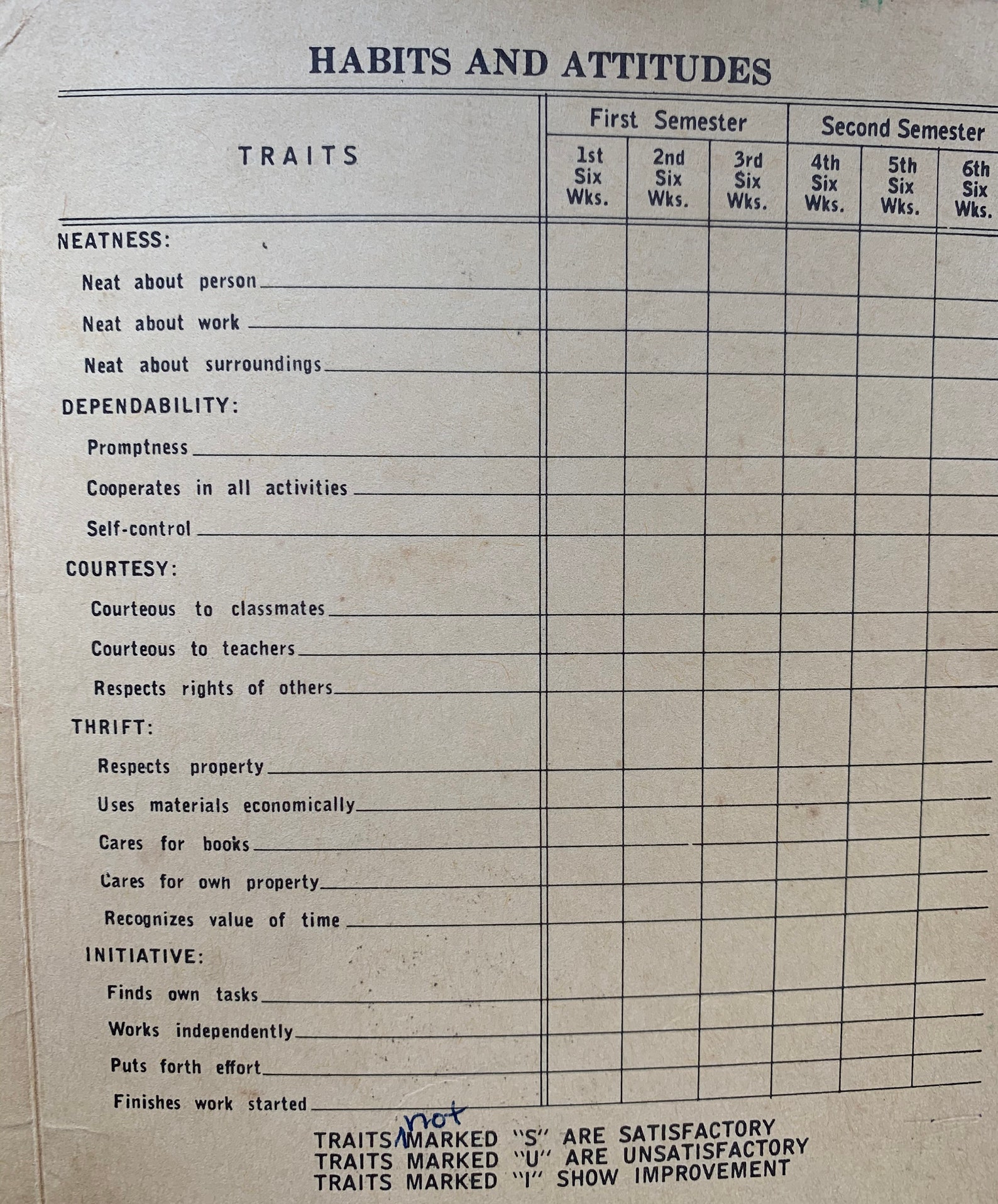 Texas Vintage Report Card and Student Information Cards Paper | Etsy