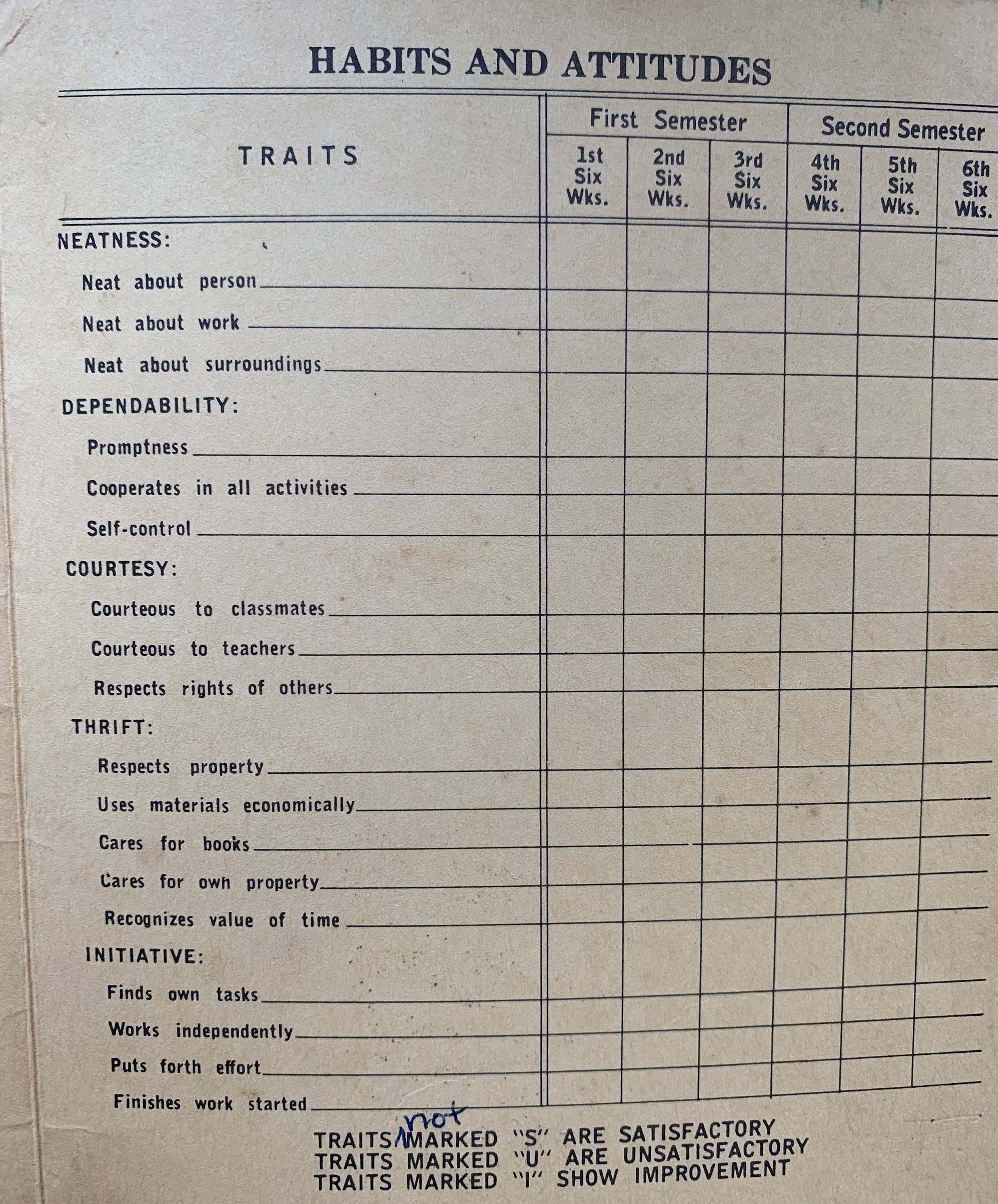 Real Report Card From The 80s