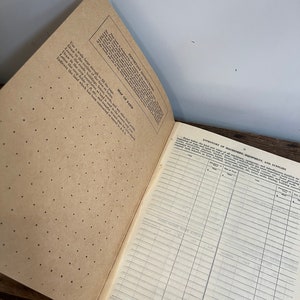 Blank Farm Farm Record Book 1930s Vintage Paperback Ledge - Etsy