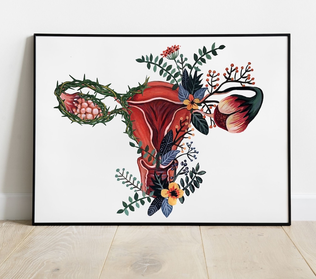 Endometriosis Art Uterus Art Uterus Wall Art Feminist Art Uterus Poster ...