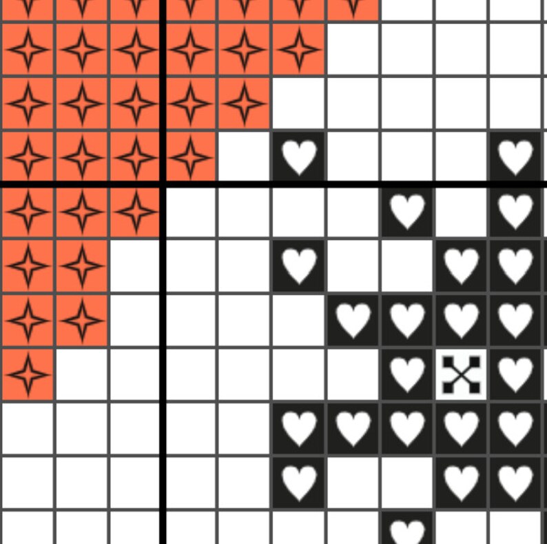 Forest Gremlin Spirit Adventure Anime Inspired Quick and Easy Cross ...