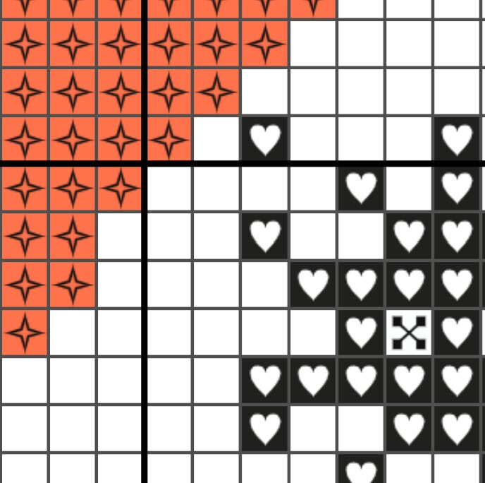 Forest Gremlin Spirit Adventure Anime Inspired Quick and Easy Cross ...