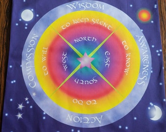 The Jade Oracle Altar Cloth: the Four Directions / Los Cuatro - Etsy