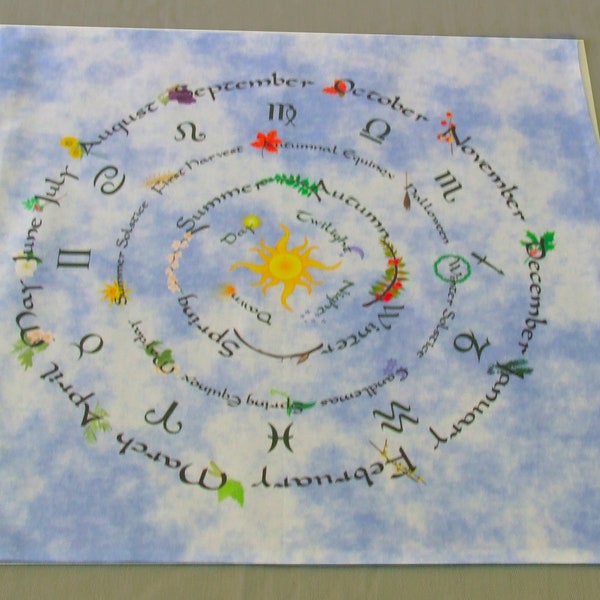 Celtic Solar Wheel - Etsy