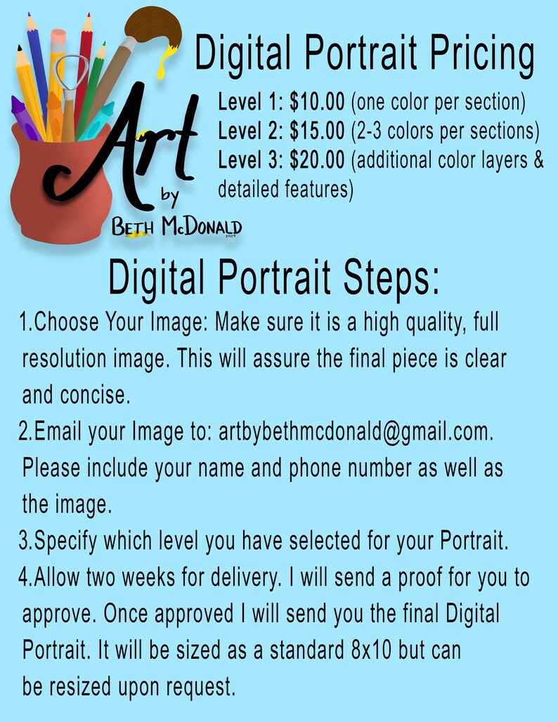 Digital Portraits Level 2 - Etsy