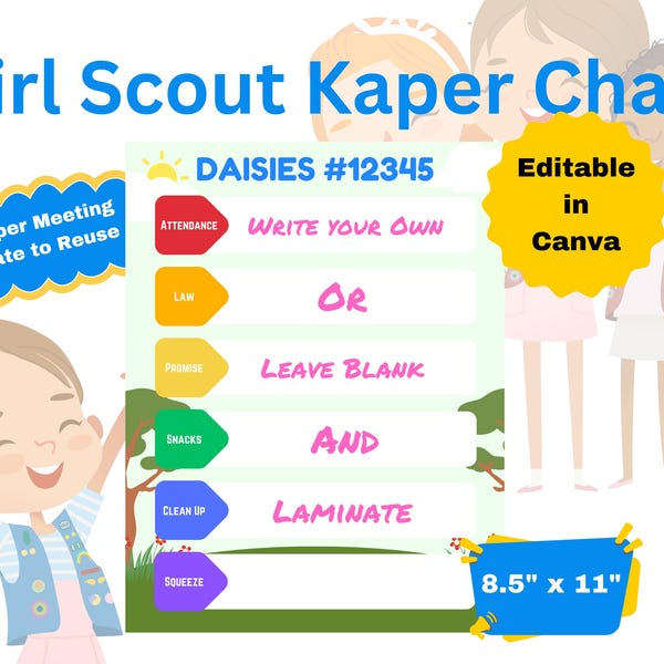 Kaper Chart - Etsy
