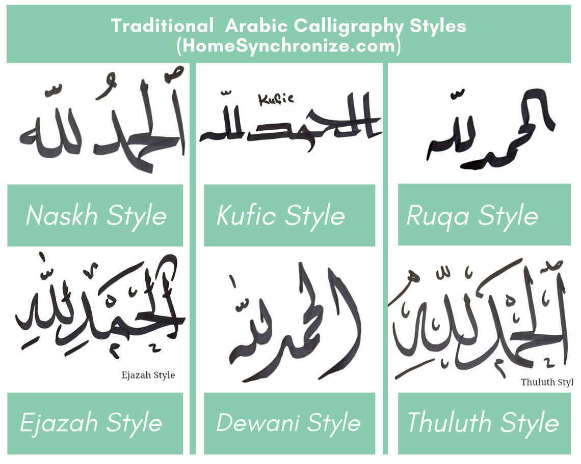 Custom Arabic Calligraphy Vector File Custom Arabic Islamic - Etsy