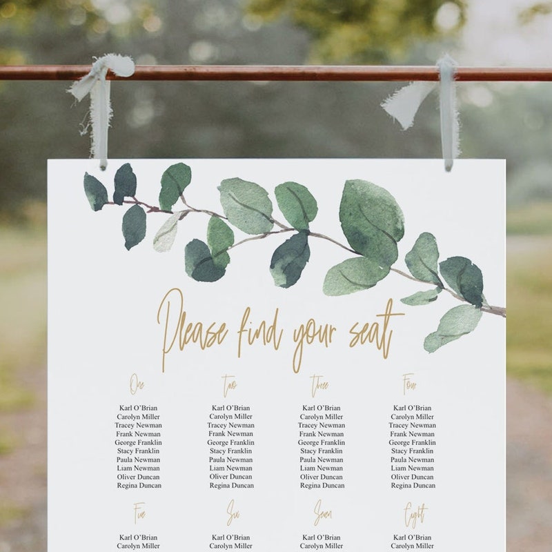 Table Assignment - Etsy