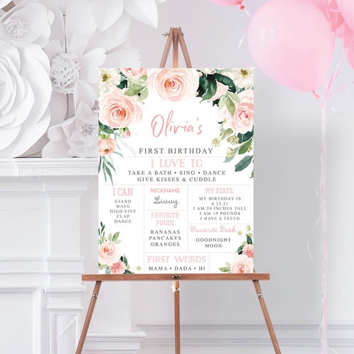 Floral Blush Milestone Birthday Poster EDITABLE First - Etsy