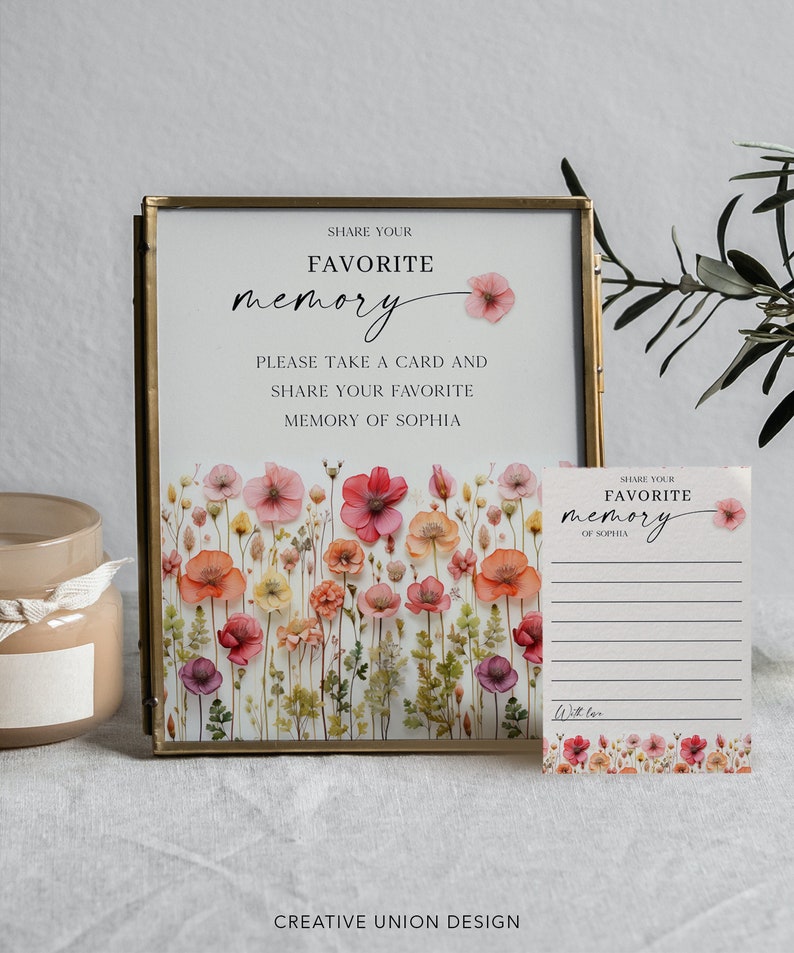Share a Memory Card Template, Personalized Favorite Memory, Memorial ...