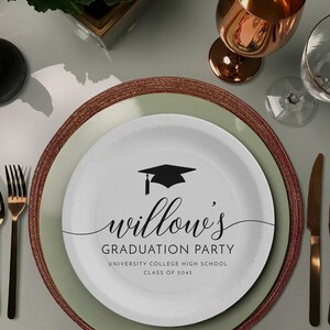 Personalized Graduation Party Paper Plates Template, Graduation Party ...