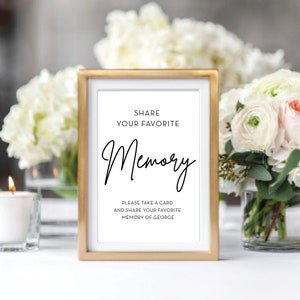 Share a Memory Card Template, Personalized Favorite Memory, Memorial ...