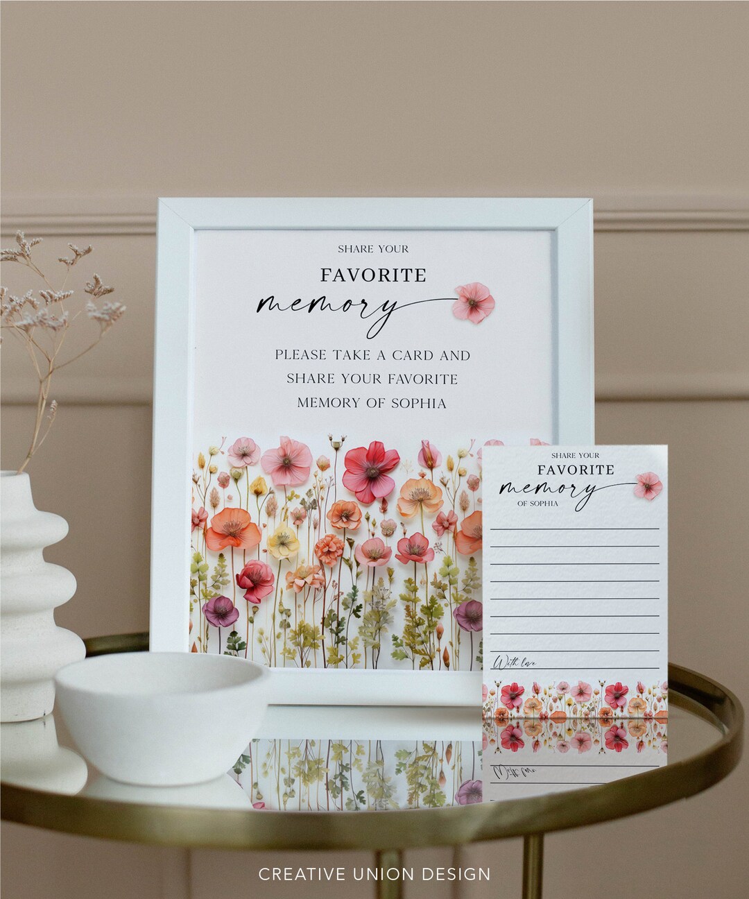 Share a Memory Card Template, Personalized Favorite Memory, Memorial ...