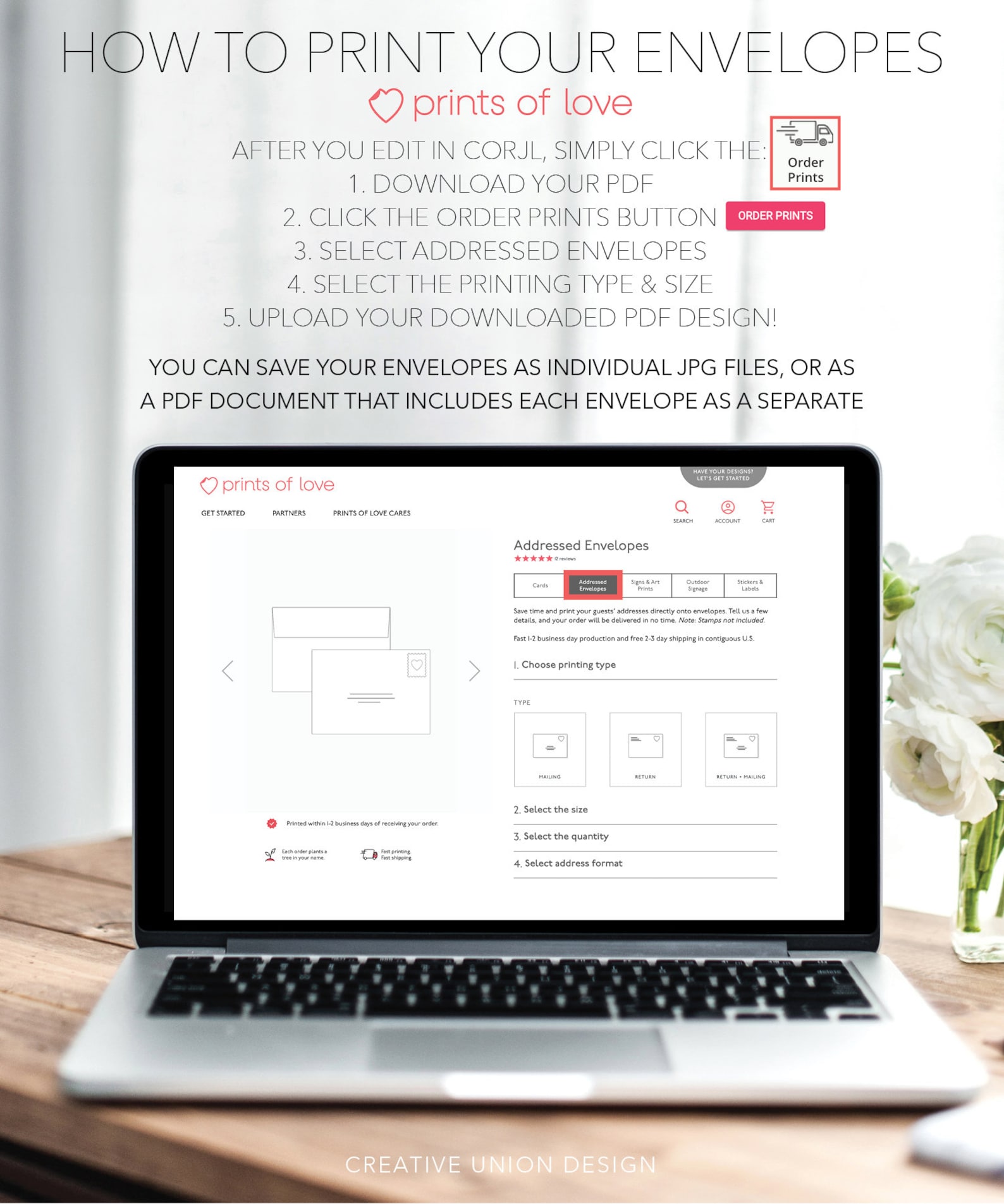 Envelope Template, Printable Address Envelope, Instant Download ...