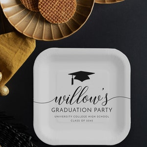 Personalized Graduation Party Paper Plates Template, Graduation Party ...