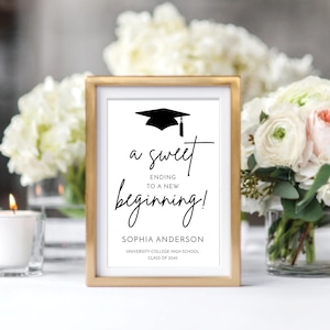Graduation Table Sign Template Printable Graduation Party Sign Dessert ...