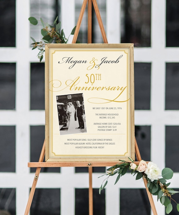 Anniversary Sign Template, 50th Wedding Anniversary Welcome Sign, 25th ...