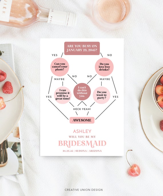 Flowchart Bridesmaid Proposal Card Template, Bridesmaid Proposal Card ...