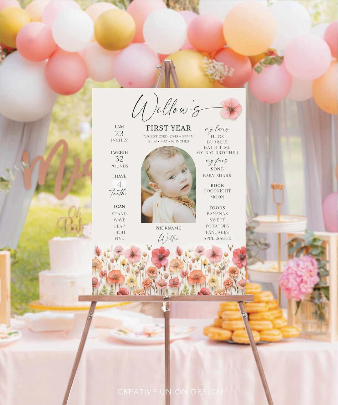 Baby Milestone Board, 1st Birthday Sign Template, Milestone Sign, Girl ...