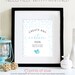 Little Sweetheart Editable Custom Sign Template, Custom Baby Shower ...