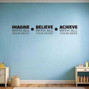 Classroom Ideas, Classroom Decor, Teacher Class Decor, IMAGINE BELIEVE ...
