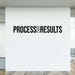 PROCESS OVER RESULTS Gym Wall Decal, Fitness Wall Decal, Physical ...
