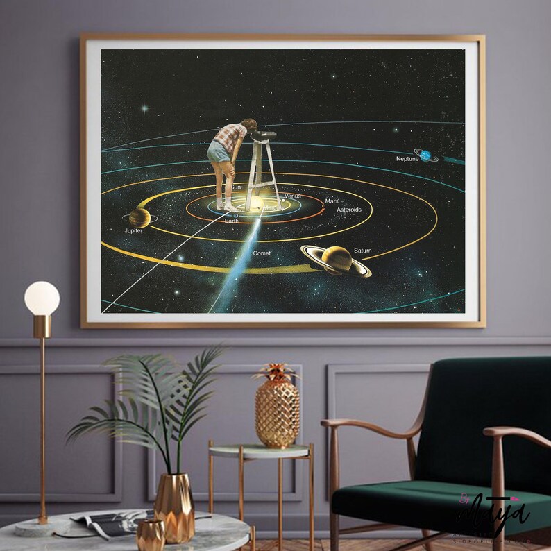 Solar System Print, Solar System Poster, Solar System Art, Bedroom Wall ...