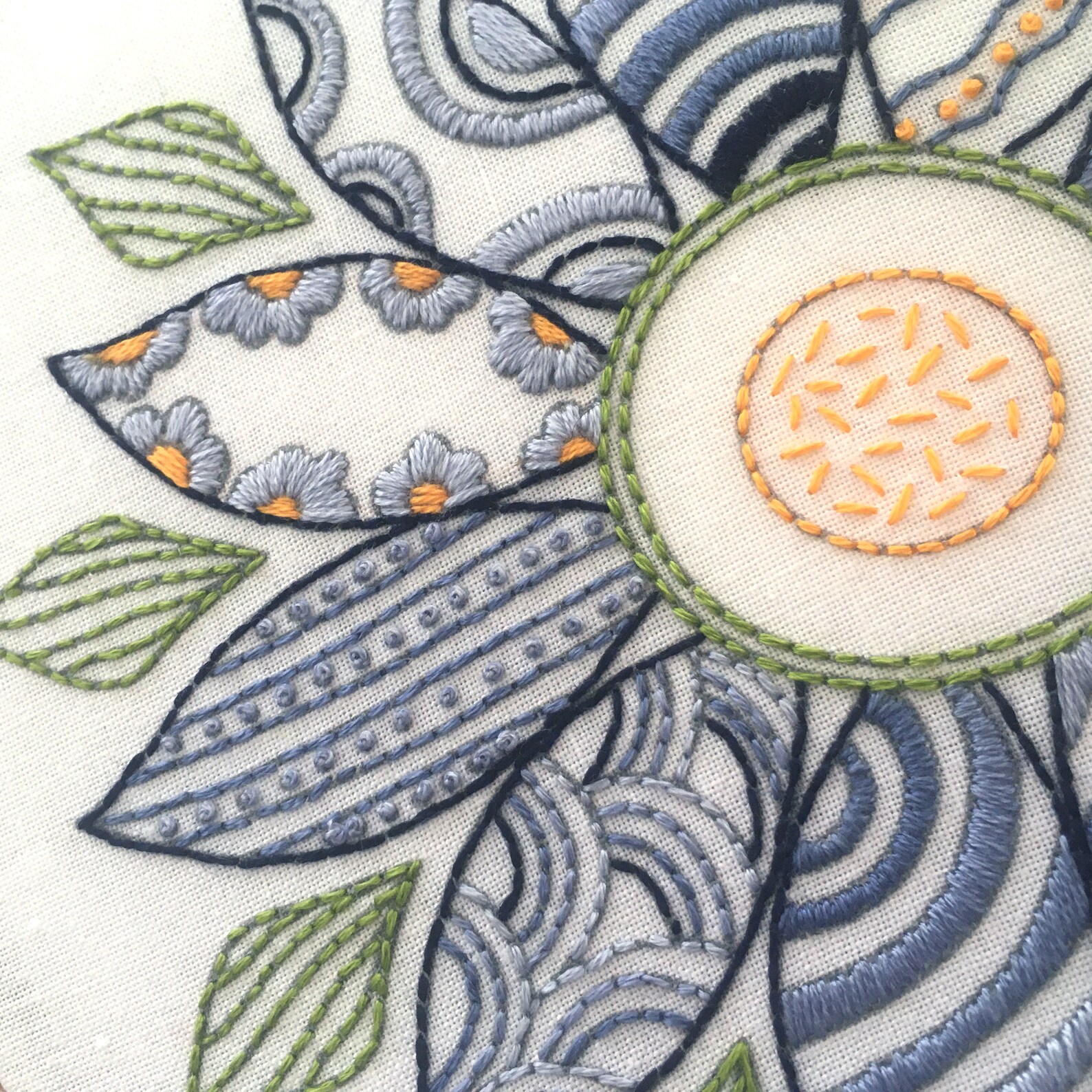 Flower Embroidery Pattern - Pre-printed Fabric for Embroidery - Etsy