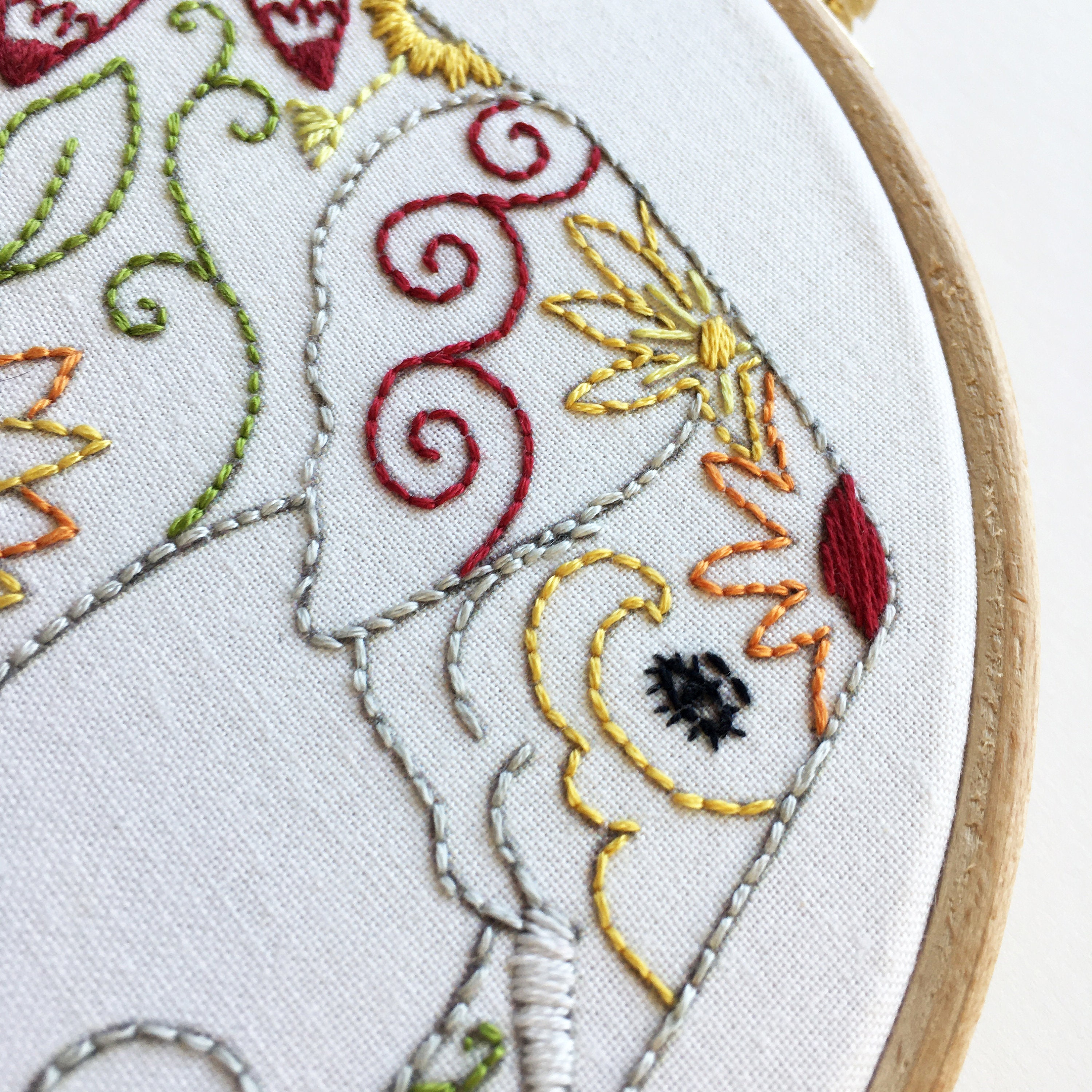 Fiber Arts Embroidery Counted Cross Stitch Pattern KIT and PDF Pattern ...