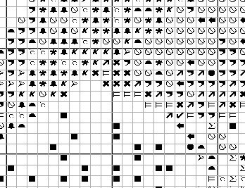 Winter Robin Cross Stitch Pattern PDF Instant Download | Etsy