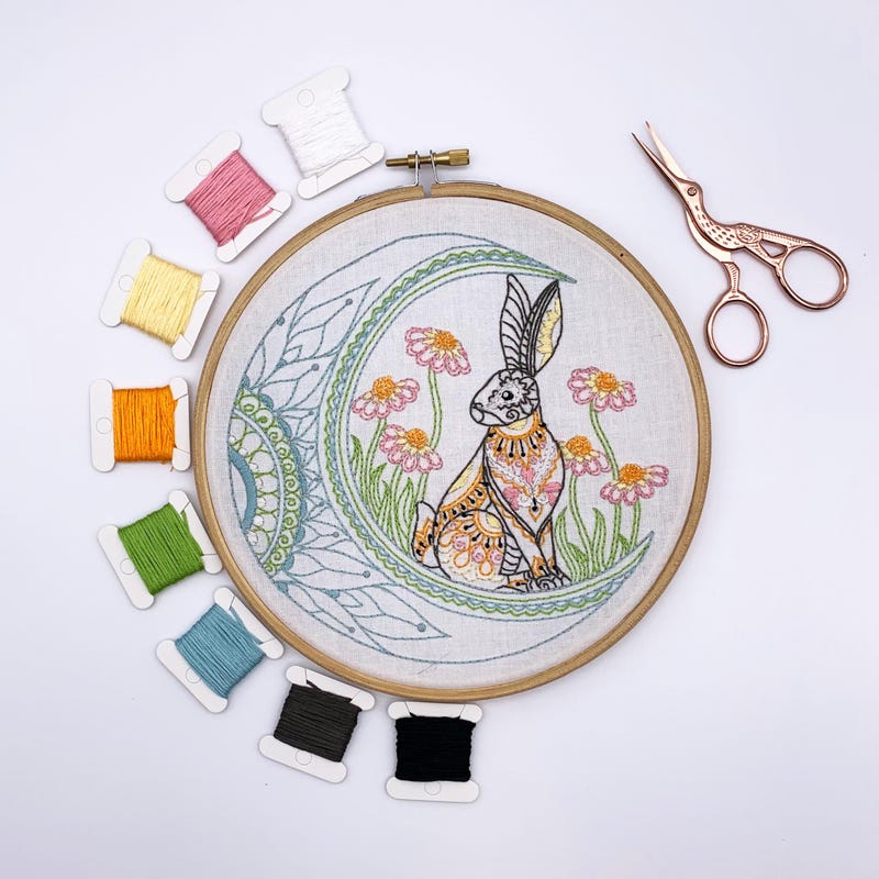 CinnamonStitching - Etsy